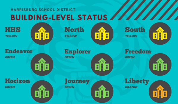 Harrisburg School District | Excellence in Education