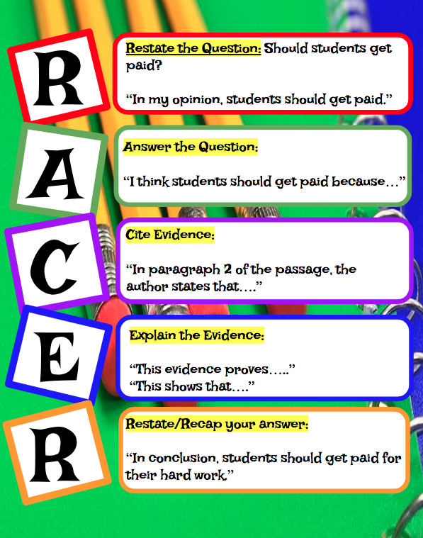 Writing Strategy Aberdeen Elementary School
