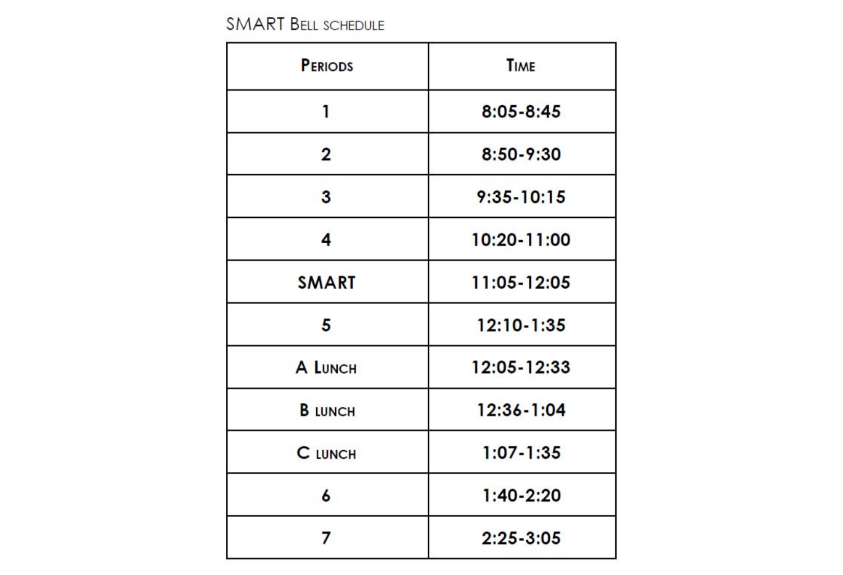 Daily Schedules | Plainfield High School