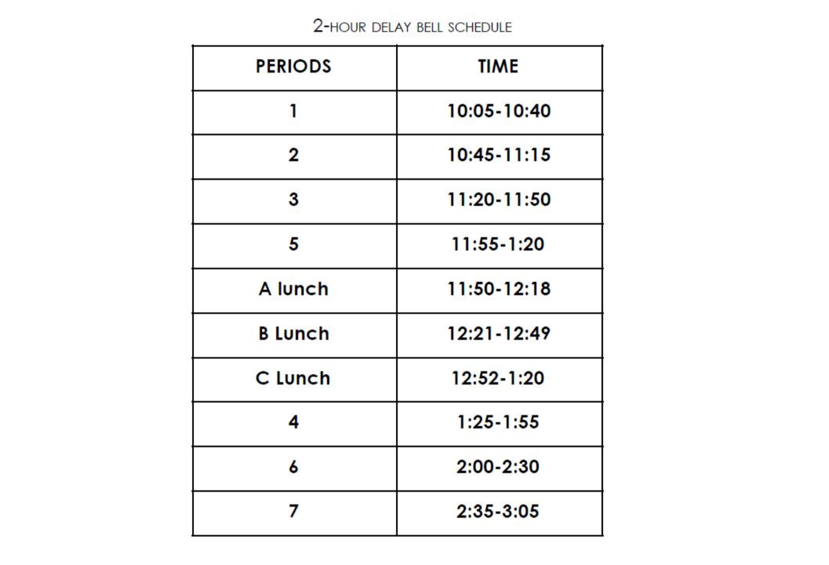 Daily Schedules | Plainfield High School