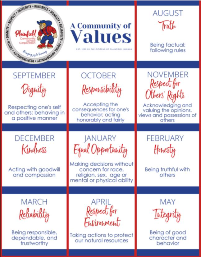 Community Values | Central Elementary School
