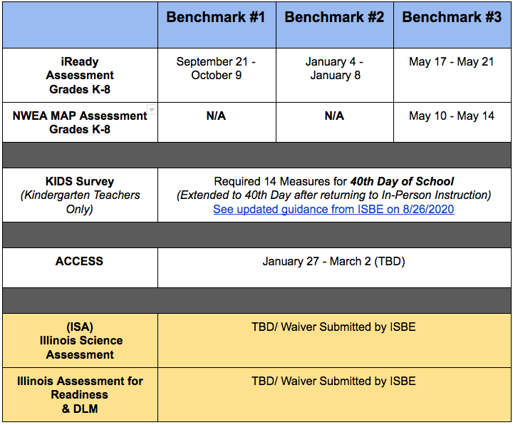Teaching and Learning | Harvey School District 152