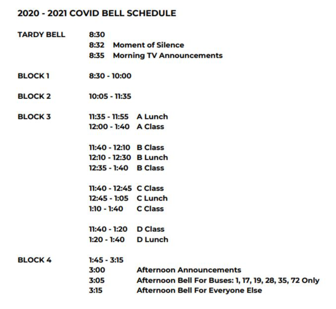 CHS Bell Schedules | Central High School