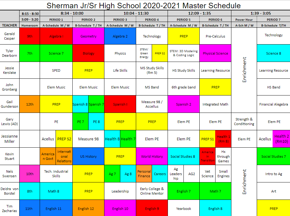 Master Class Schedules | Sherman County School District